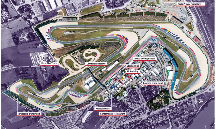 MISANO WORLD CIRCUIT “MARCO SIMONCELLI” – MOTO CLUB BARI